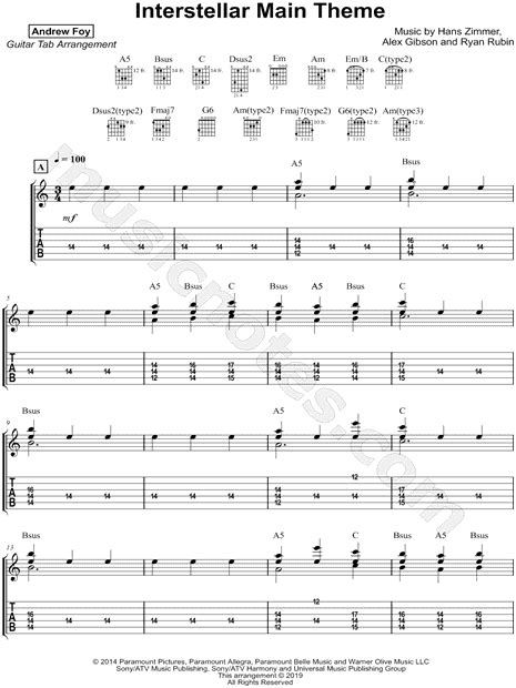 Andrew Foy Interstellar Main Theme Guitar Tab In A Minor Download