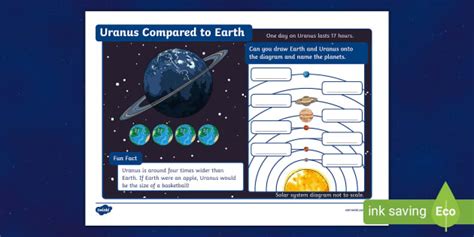 Free Uranus Compared To Earth Activity Sheet Twinkl