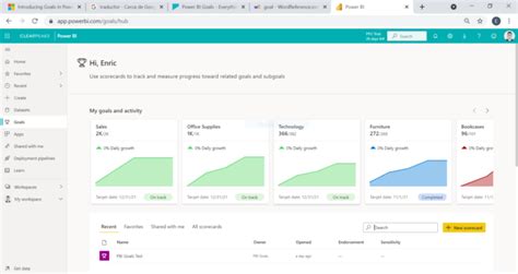 Power BI Goals ClearPeaks Blog