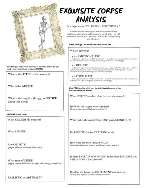 Exquisite Corpse Analysis By Mrsmax Tpt