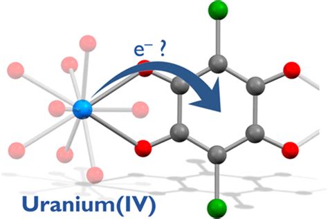 A Redox Innocent Uraniumiv Quinoid Metal Organic Framework Acs Omega