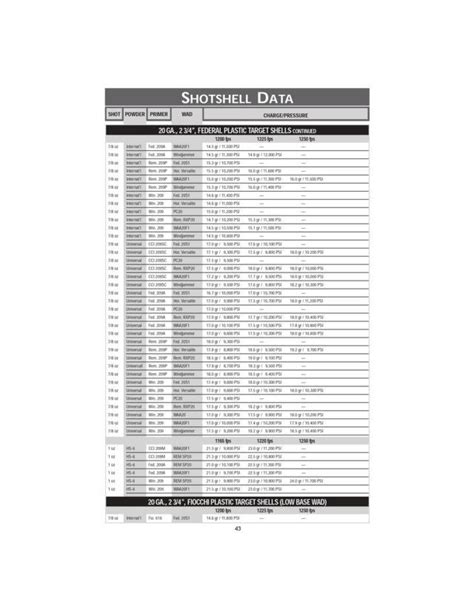 Download The Manual In Pdf Format