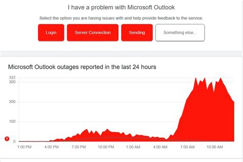 Outlook Working Again After Nearly 20 Hours Marking One Of Microsofts Longest Ever Outage