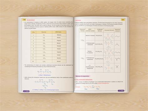 Chemistry Ezee Notes Class 11 Ezee Notes