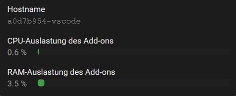 High Cpumemory Exaustion · Issue 401 · Hassio Addonsaddon Vscode · Github