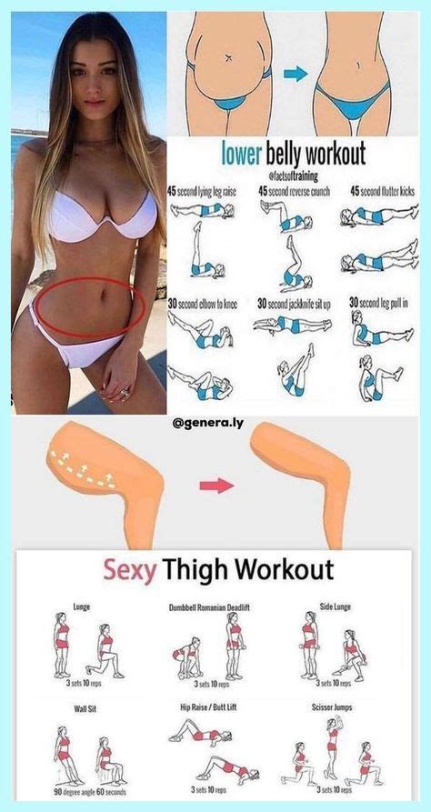 Fitness Fashion 2 Beauty Abs Workout Lower Belly Workout Stomach