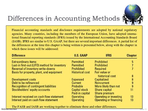 Communicating and Interpreting Accounting Information - ppt download