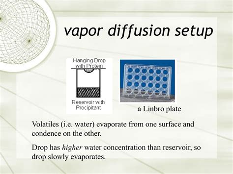 Ppt Lecture 2 Crystallization And Symmetry Powerpoint Presentation