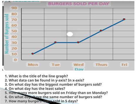 Classroom Demonstration Teaching Inpptx