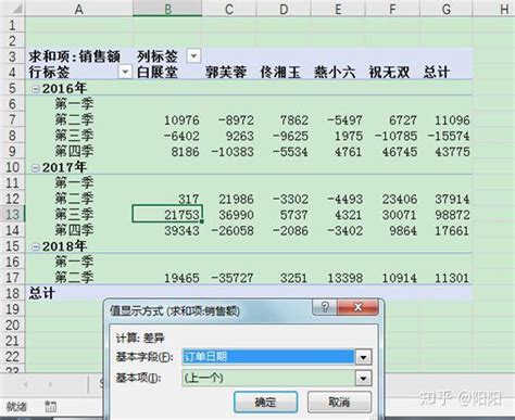 Excel教程：数据透视表实例用法 同比和环比分析表 知乎