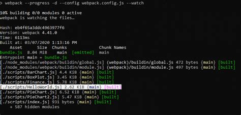 Adding A React Frontend To Your Flask Project Allyn H