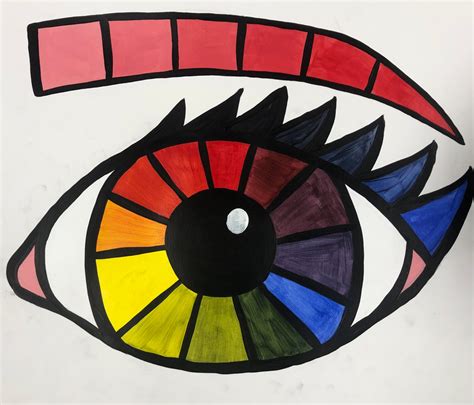 Color Wheel Eye Mrs Dopicos Art Class Color Wheel Art Projects Color Wheel Art Colorful