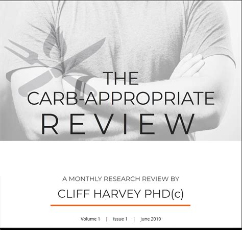 The Carb Appropriate Review Coached By Cliff