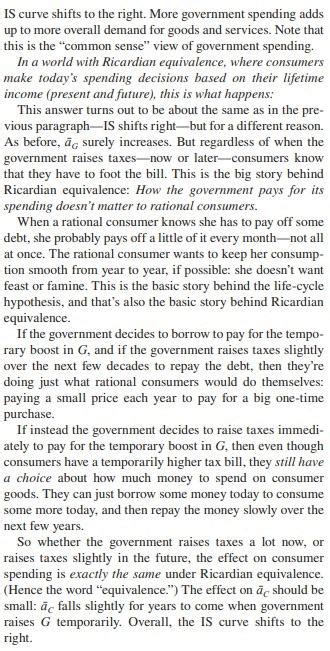 Solved 4 Government Purchases Suppose Congress And The