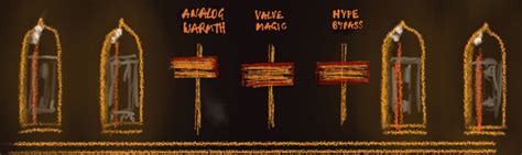 Use The Plugin Hype Bypass Button Datismus