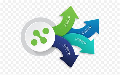 Scenario Analysis Modeling For Base Case Valuations Synario Language