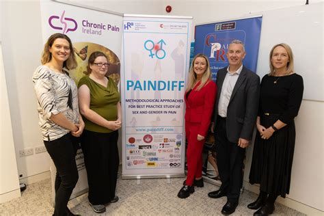 Breaking Down Barriers University Of Galway And Chronic Pain Ireland
