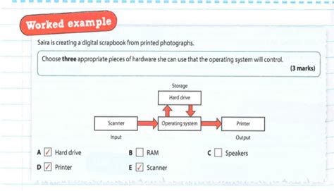 Unit 2 Technology System Robins Digital Portfolio