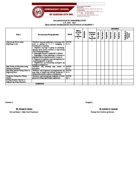 Esp Tos Pdf