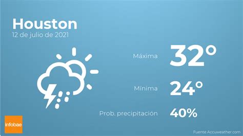 Previsión Meteorológica El Tiempo Hoy En Houston 12 De Julio Infobae
