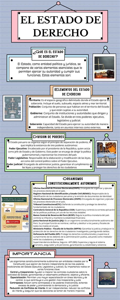 El Derecho Como Elemento Del Estado Image To U