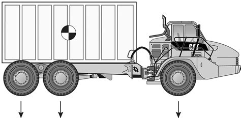 Cat Articulated Truck Bare Chassis 730c2 Bare Chassiscatglobal Ce