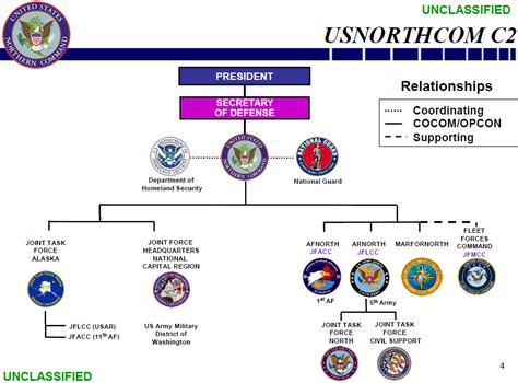 Presenting The Chess Board Of Americas Stolen Election The