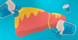 Cuántos Vasos De Agua Puede Beber Al Día Una Persona Con Cirrosis