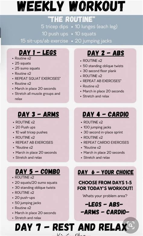 Workout Routines Chart