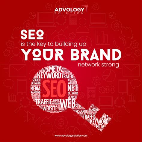 Advology Solution On Linkedin Seo Digitalmarketing Marketing