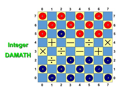 Damath Boardpresentation And How To Playpptx
