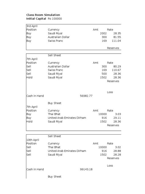 Class Room Simulation Pdf Currencies Of The Americas