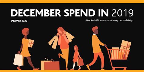 Mark Schech Posted On Linkedin