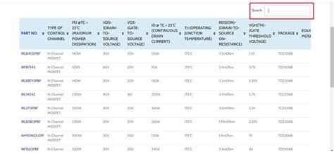 Mosfet Equivalent Chart List Elcmart
