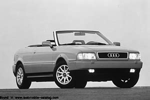 1997 Audi Cabriolet Tire Sizes Model For North America Us