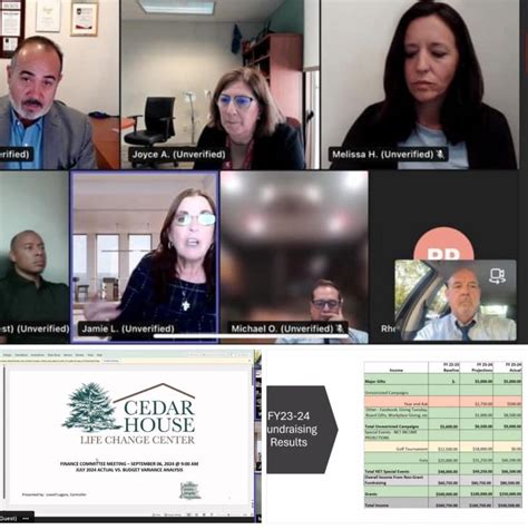 Cedar House Quarterly Board Meeting Looking For A Few Good Board Members That Have A Passion For