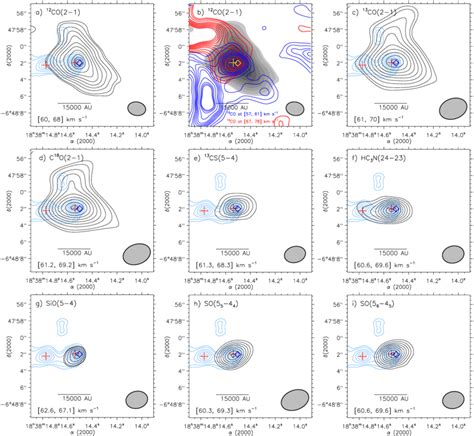 Panels Show The Sma Molecular Line Detections A Contour Map Of The