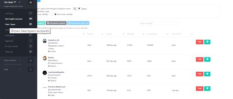 4 Surefire Ways To Identify Fake Twitter Accounts In 2021