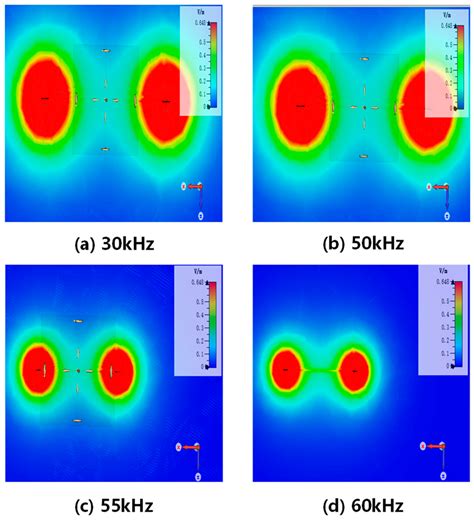 Implementation Of Underwater Electric Field Communication Based On Direct Sequence Spread