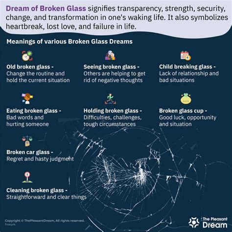 Dream Meaning Broken Window 60 Photos