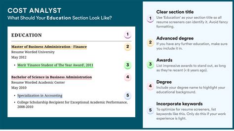 2 Cost Analyst Resume Examples For 2026 Resume Worded