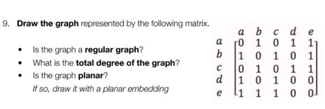 solved 9 draw the graph represented by the following