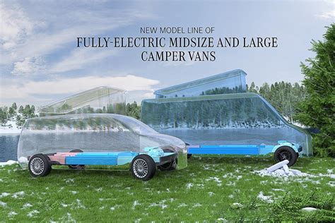 Mercedes Benz To Launch Ev Platform For Vans Au