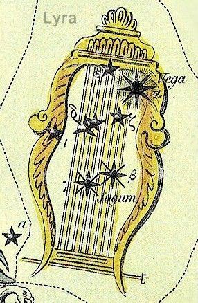 Lyra Constellation Drawing Lyra Constellation Tattoo Designs Harp
