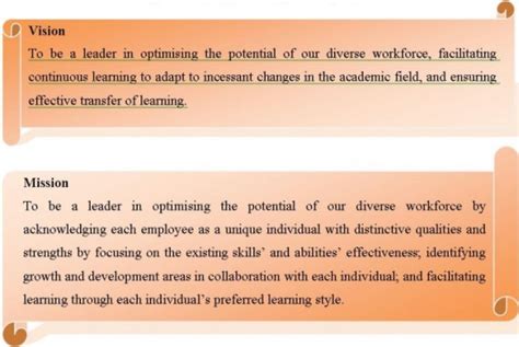 The Ubuntu University Learning And Development Department