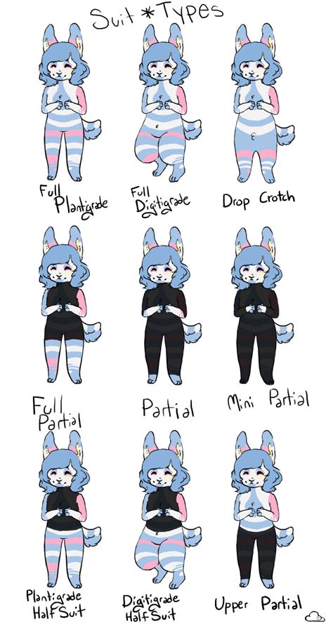 Fursuiting Blog On Tumblr