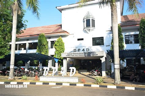 Badan Perencanaan Pembangunan Penelitian Dan Pengembangan Daerah