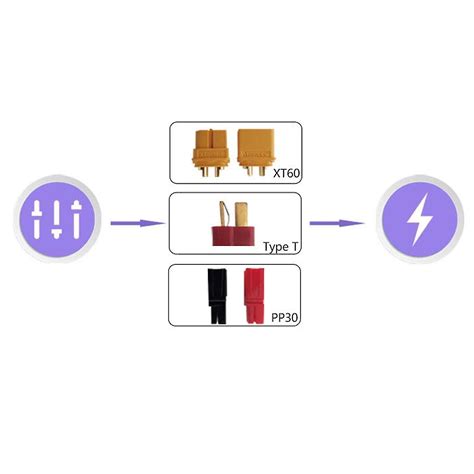 48v 30a E Bike Controller Für Sw900 Lcd Display 1000w Elektrischer Fahrradmotor Fruugo De