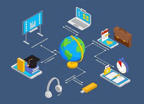 Online Bca Course At ₹ 34000year In New Delhi Id 2856328317891