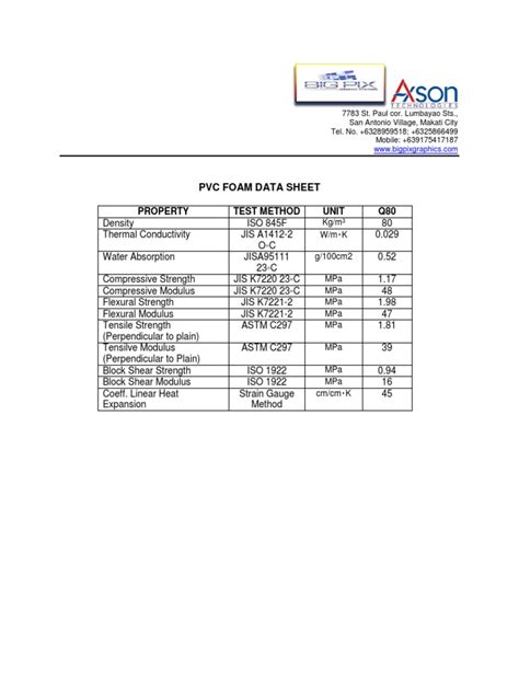Pvc Foam Data Sheet Pdf